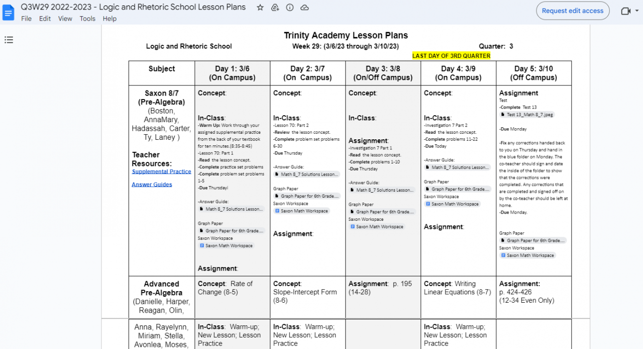 Google Lesson Plan | Trinity Academy